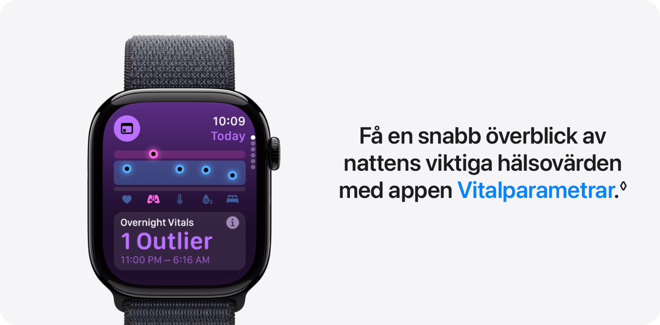 Apple Watch. Framtidens hälsa finns inom räckhåll. - NetOnNet