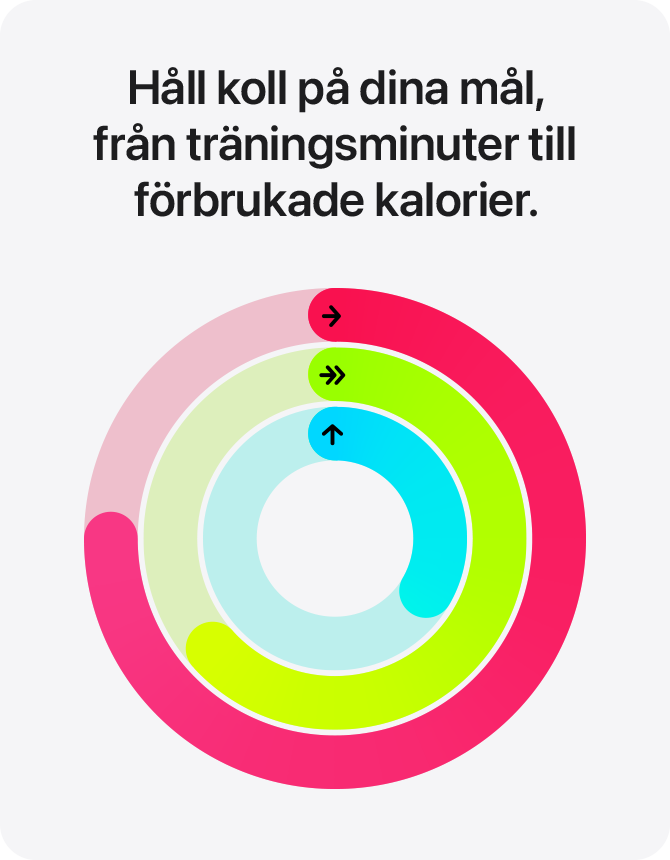 Apple Watch. Framtidens hälsa finns inom räckhåll. - NetOnNet