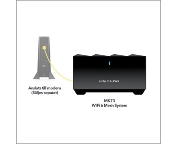 Netgear Nighthawk MK73S Mesh WiFi 6 System 3-pa... | NetOnNet