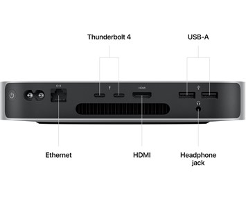 Apple Mac mini: Apple M2 chip with 8‑core CPU a... | NetOnNet