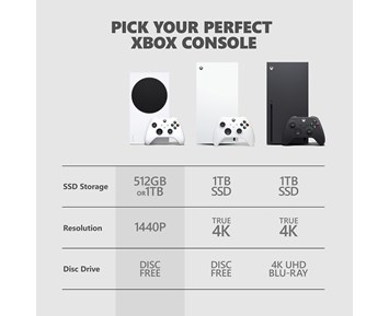 Microsoft Xbox Series S 1TB White | NetOnNet