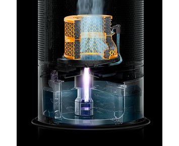 Dyson PH04 Purifier humidify+cool formaldehyde | NetOnNet